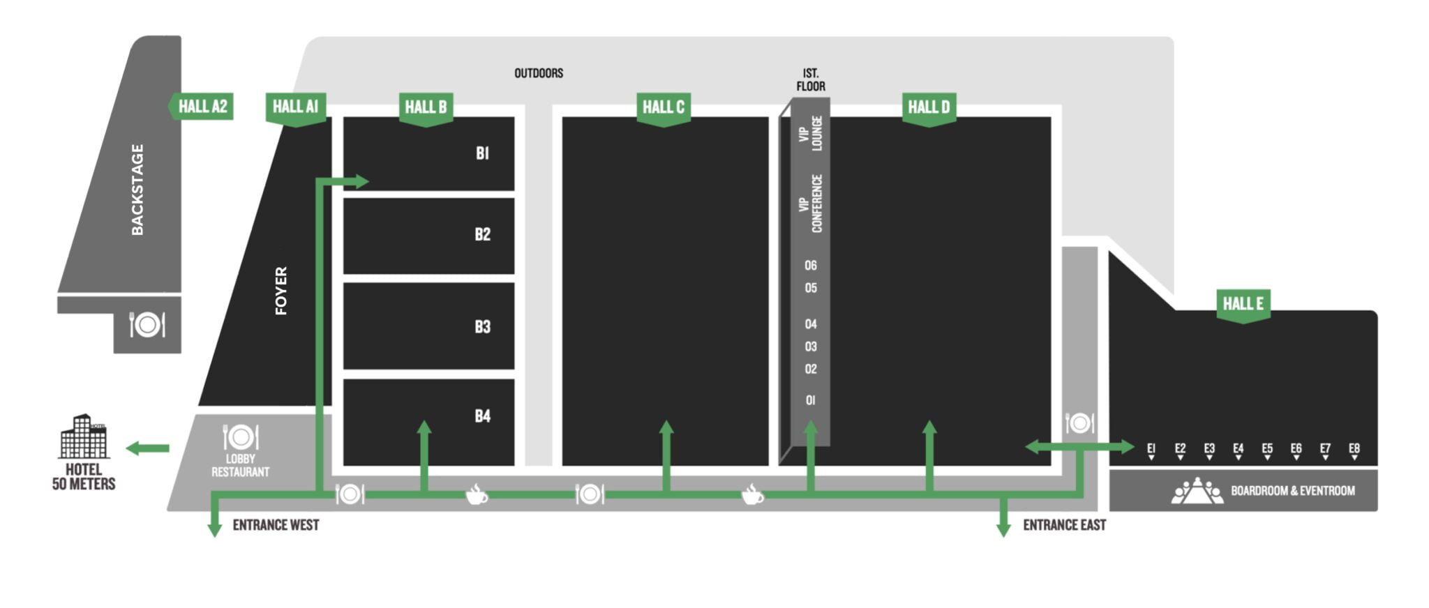 NOVA Venue - NOVA Spektrum